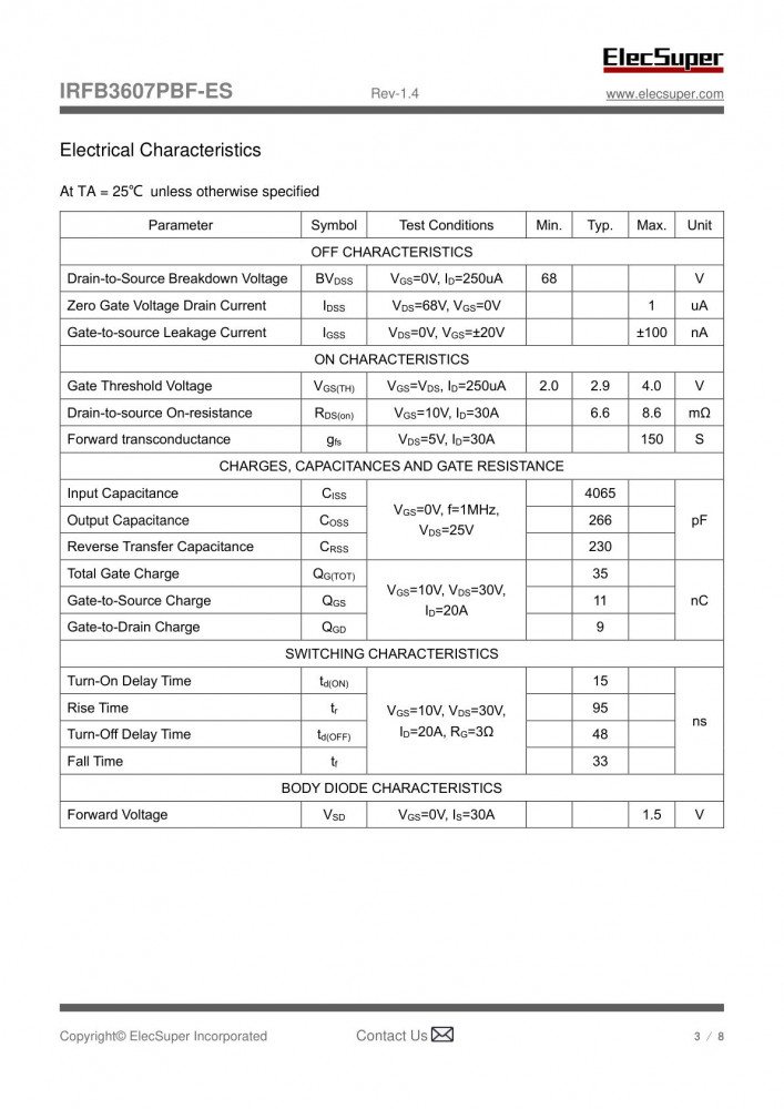 IRFB3607PBF-ES datasheet page 3