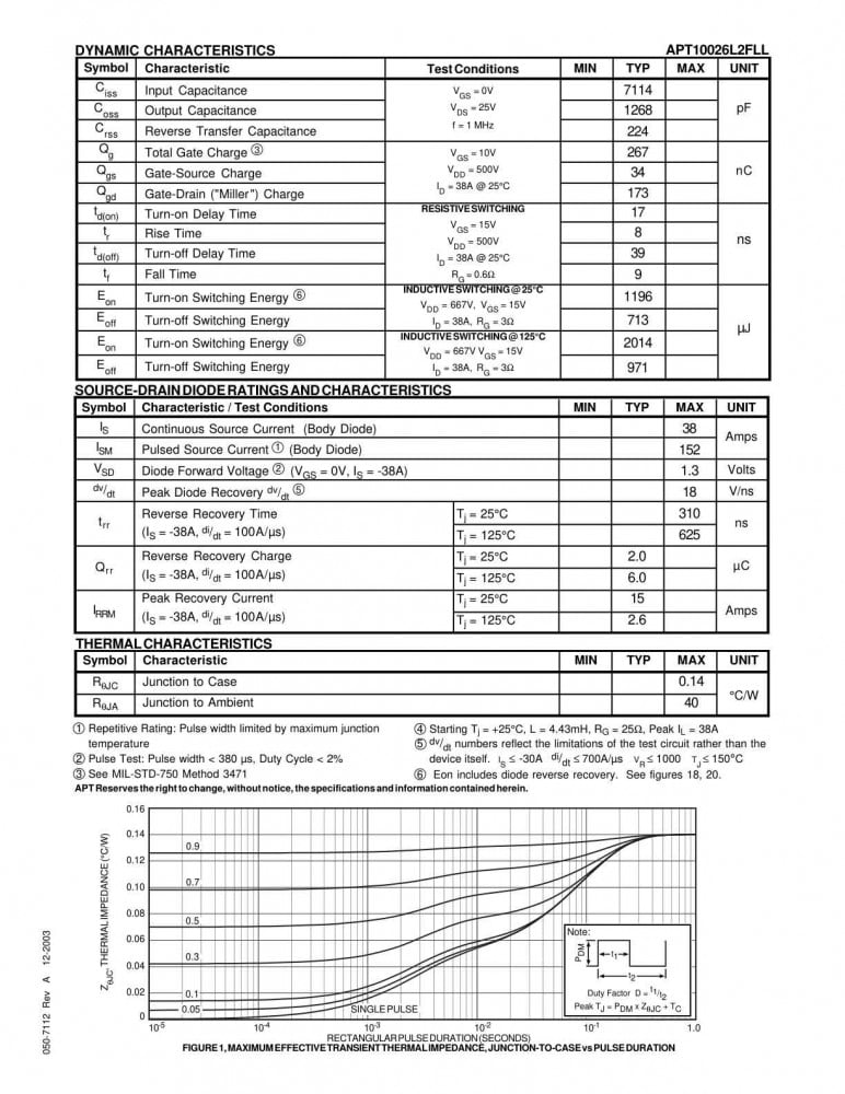 APT10026L2FLLG datasheet page 2