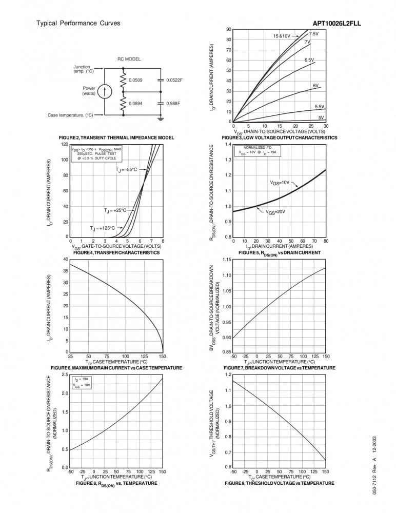 APT10026L2FLLG datasheet page 3