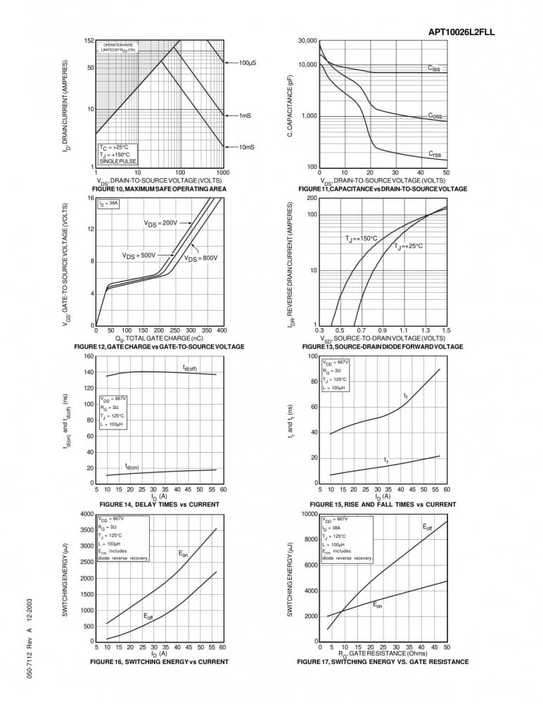 APT10026L2FLLG datasheet page 4