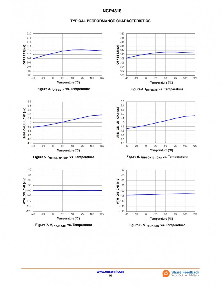 NCP4318 datasheet page 10