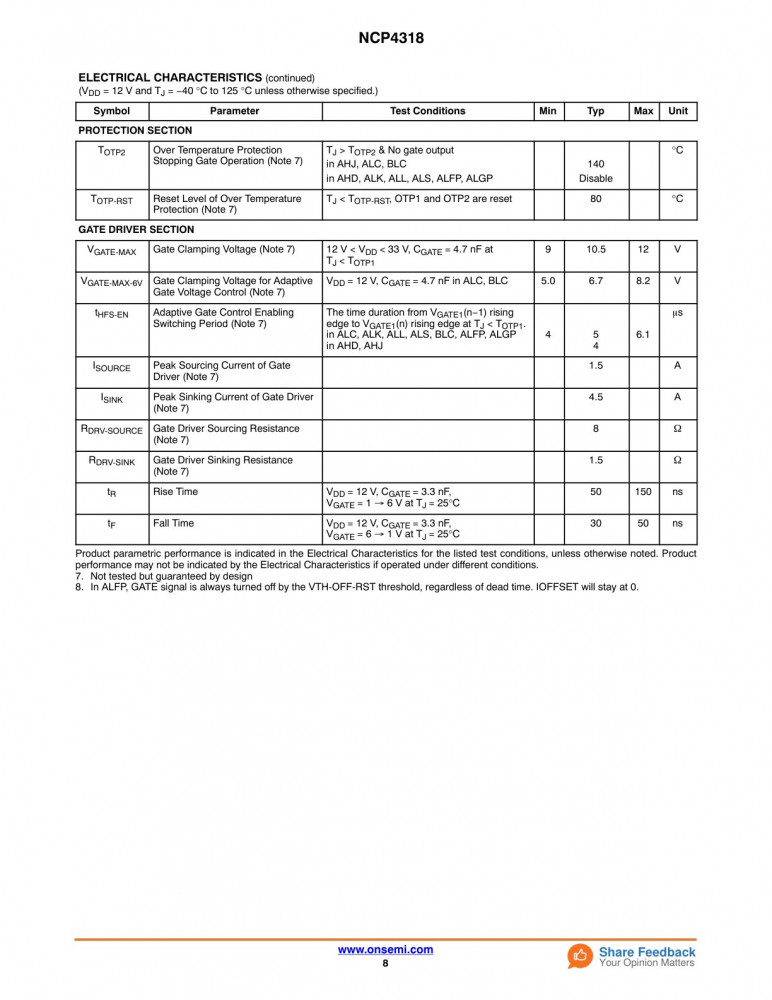 NCP4318 datasheet page 8