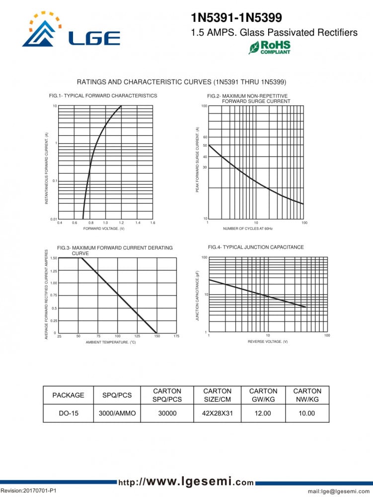LGE 1N5399 datasheet page 2