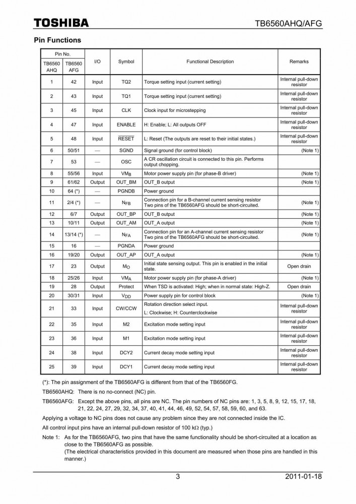 TB6560AHQ datasheet page 3