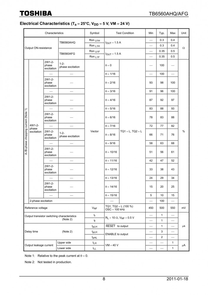 TB6560AHQ datasheet page 8