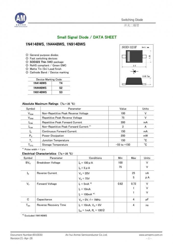 1N4148WS datasheet page 1