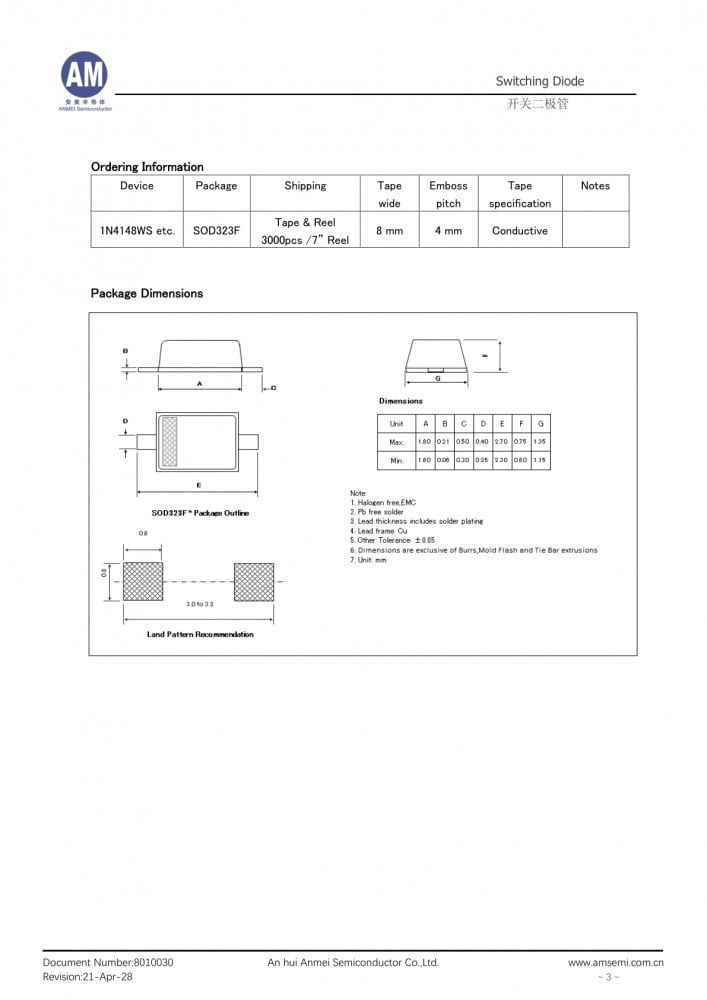 1N4148WS datasheet page 3