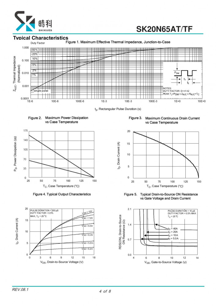 SK20N65A-TF datasheet page 4