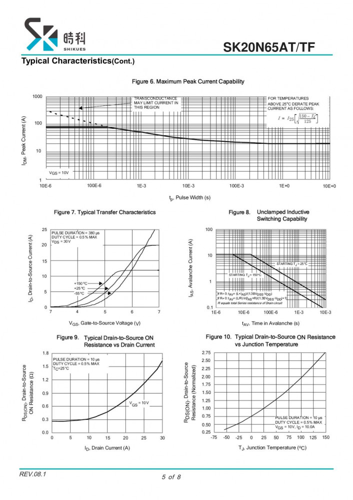 SK20N65A-TF datasheet page 5