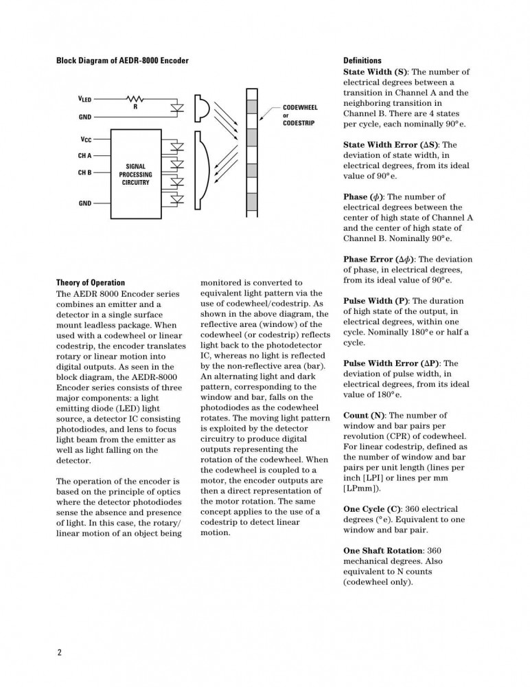 AEDR-8100 datasheet page 2