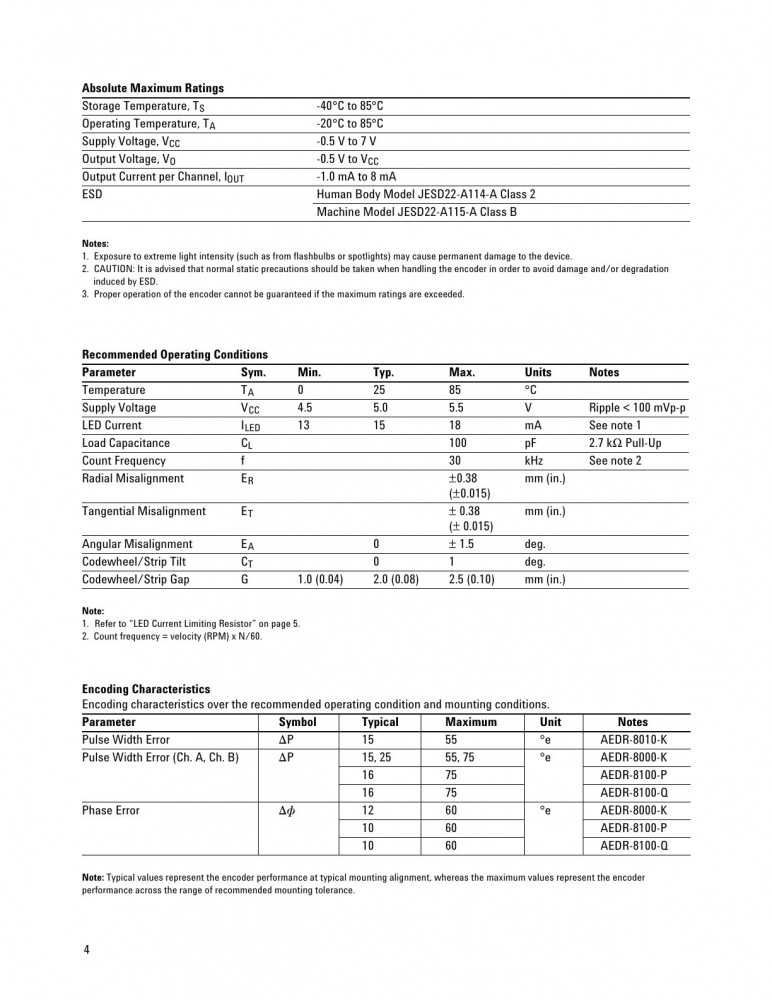 AEDR-8100 datasheet page 4