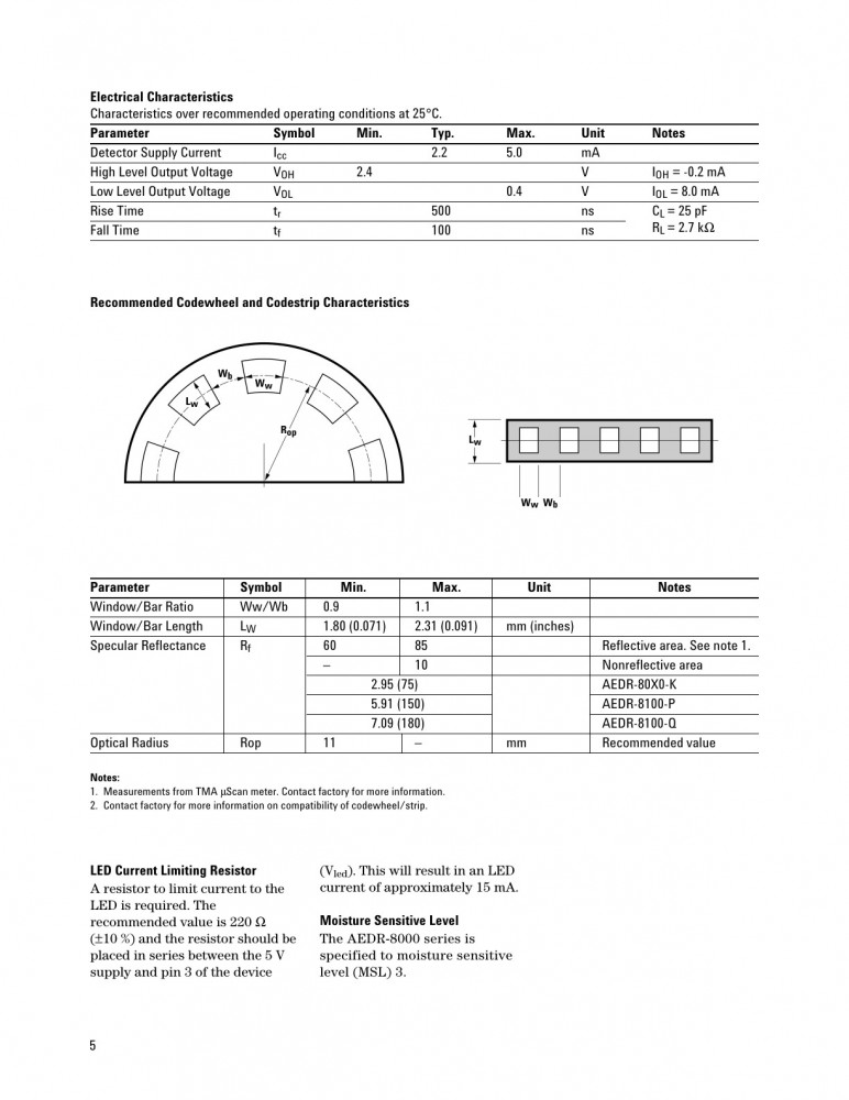 AEDR-8100 datasheet page 5