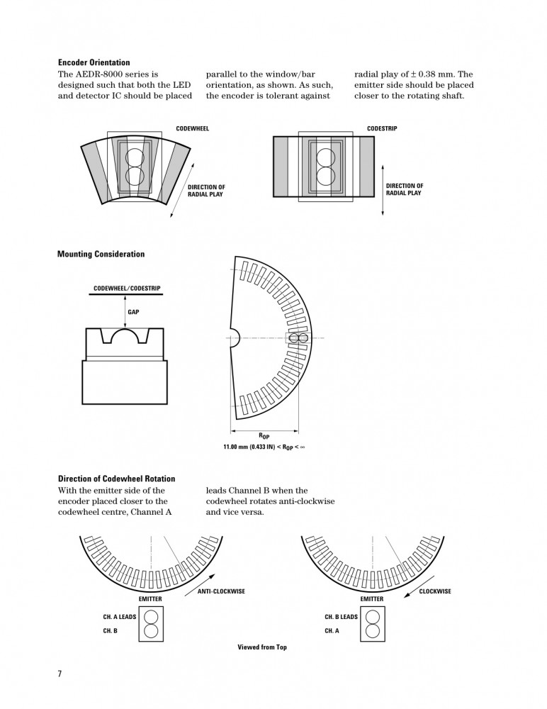 AEDR-8100 datasheet page 7