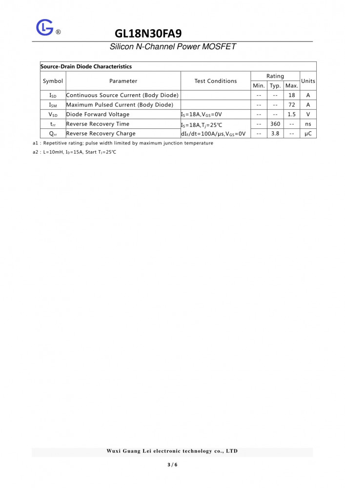 GL18N30FA9 datasheet page 3