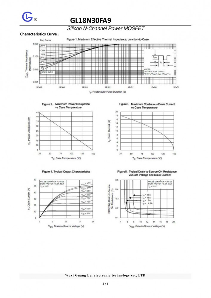 GL18N30FA9 datasheet page 4