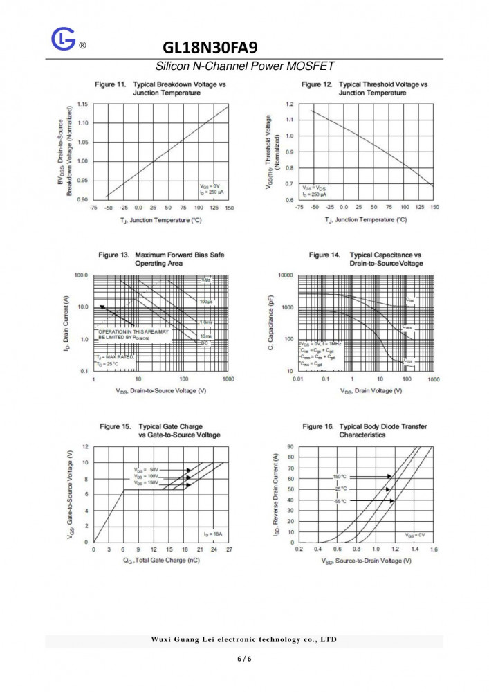 GL18N30FA9 datasheet page 6