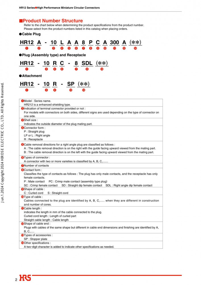 HRS HR12 series datasheet page 2