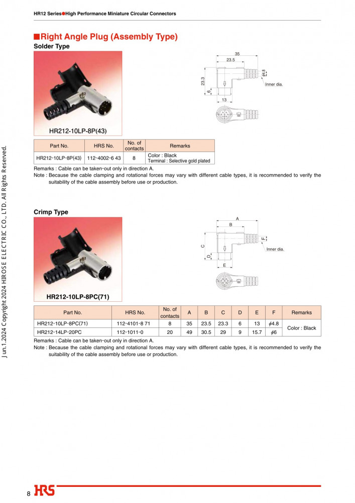 HRS HR12 series datasheet page 8