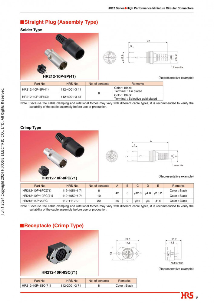 HRS HR12 series datasheet page 9