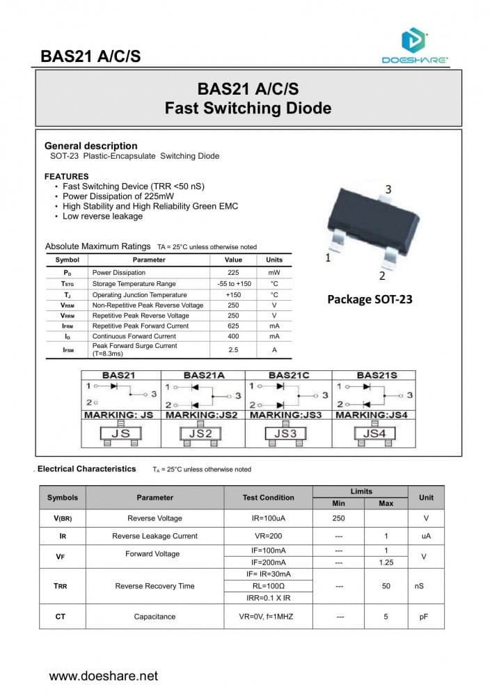 Doeshare BAS21 datasheet page 1