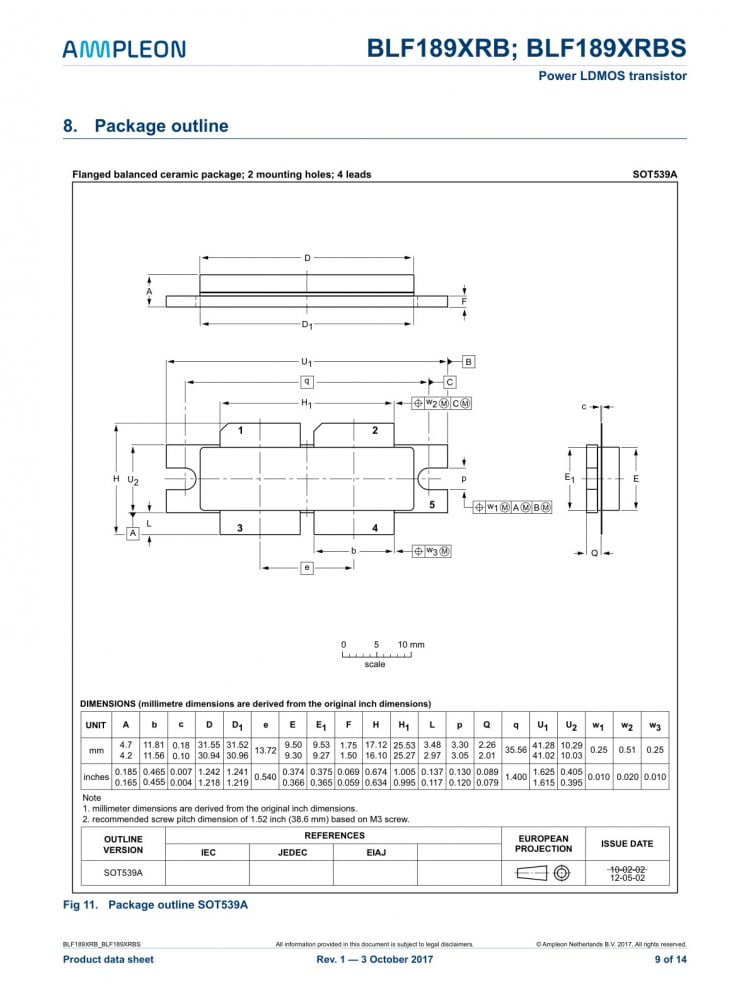 BLF189XRBU datasheet page 9