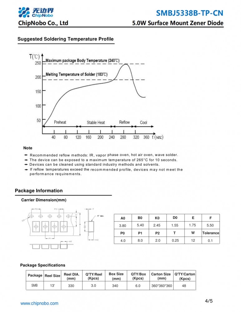 SMBJ5338B-TP-CN datasheet page 4