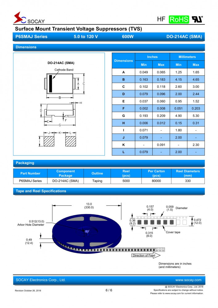 SOCAY P6SMAJ series datasheet page 6