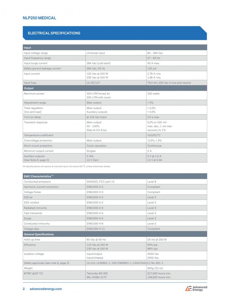 Artesyn NLP250 medical series datasheet page 2