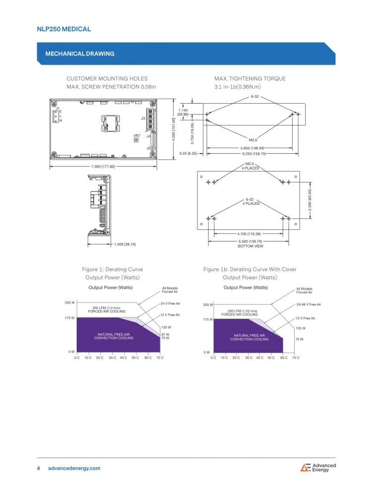 Artesyn NLP250 medical series datasheet page 4