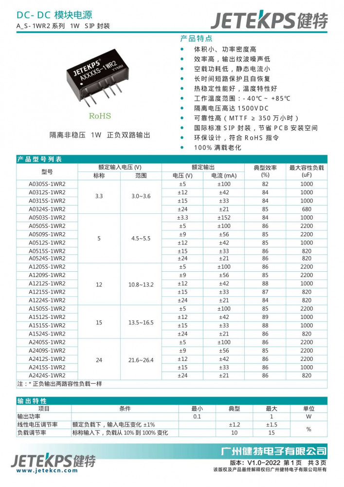 JETEKPS A1209S-1WR2 datasheet page 1