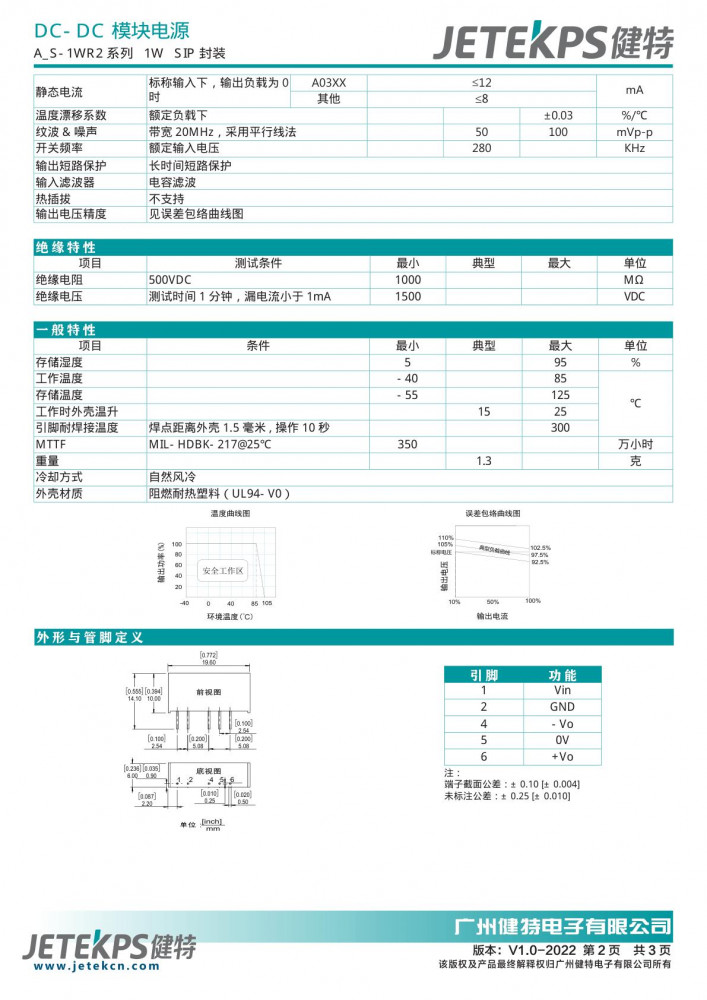 JETEKPS A1209S-1WR2 datasheet page 2