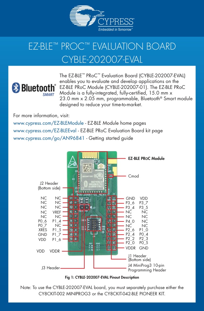 CYBLE-202007-EVAL product and pinout documentation