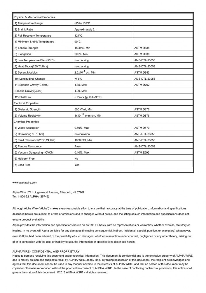 Product document page 2