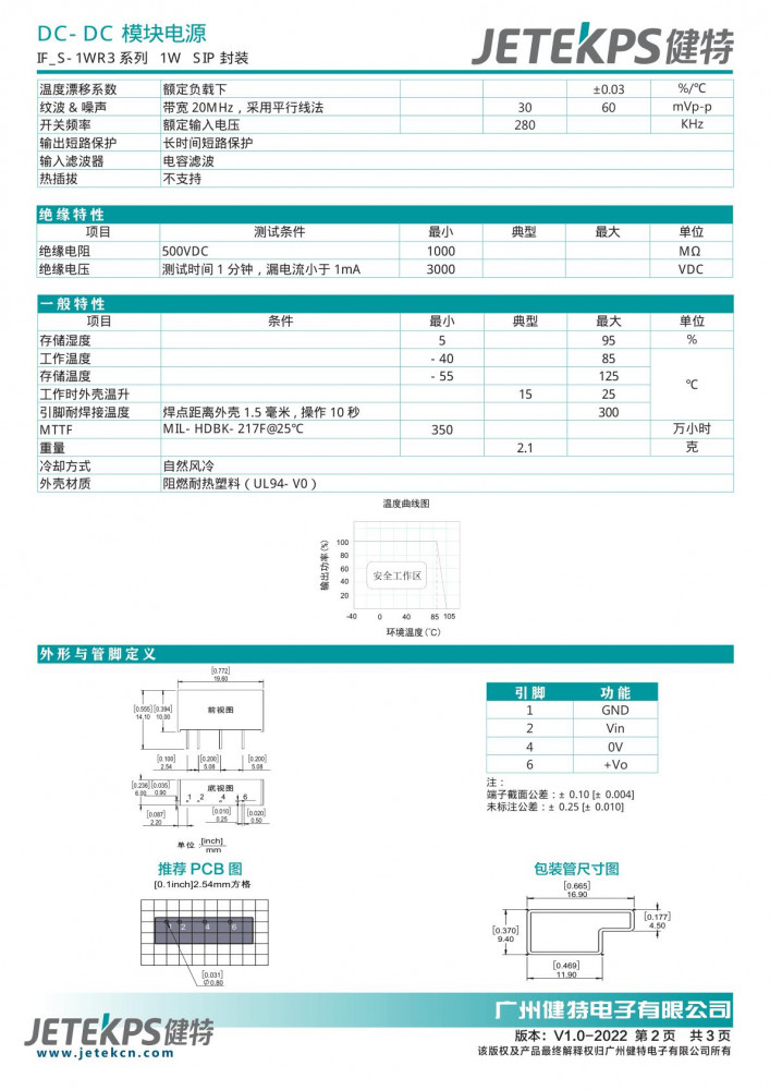 IF0505S-1WR3 datasheet page 2