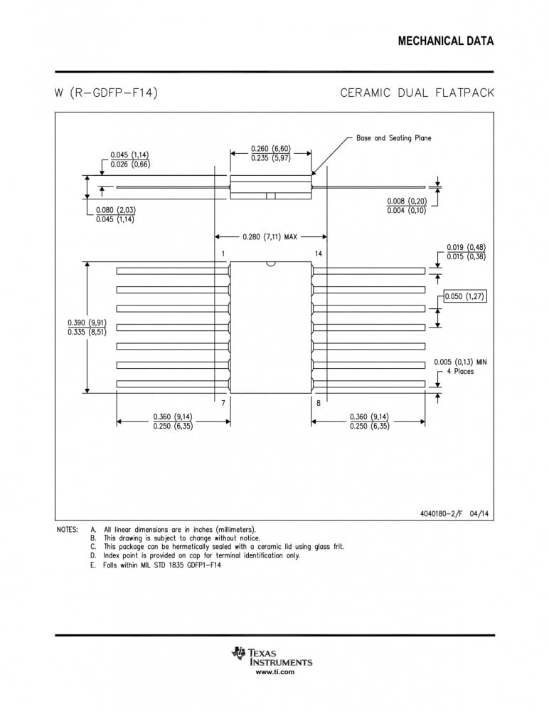 74S65N datasheet page 10