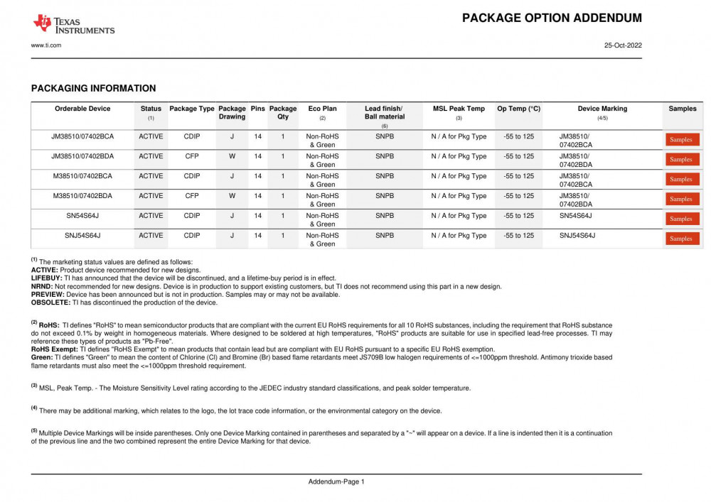 74S65N datasheet page 7