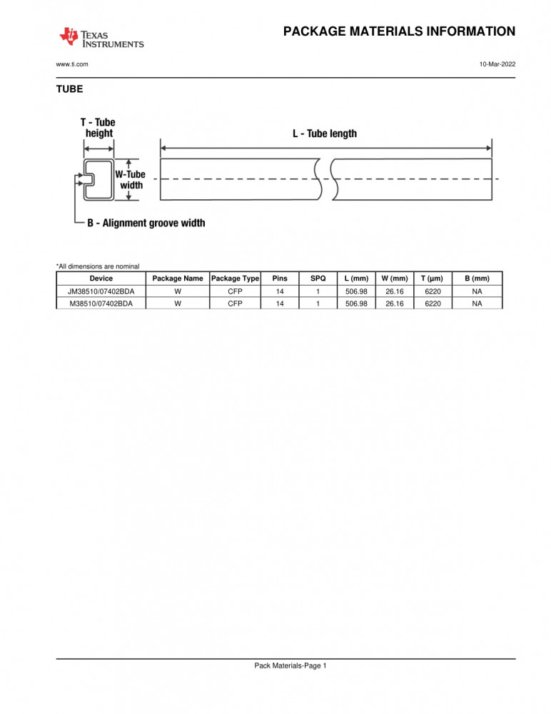74S65N datasheet page 9