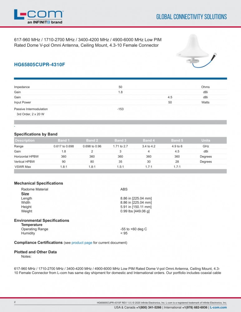 HG65805CUPR-4310F datasheet page 2