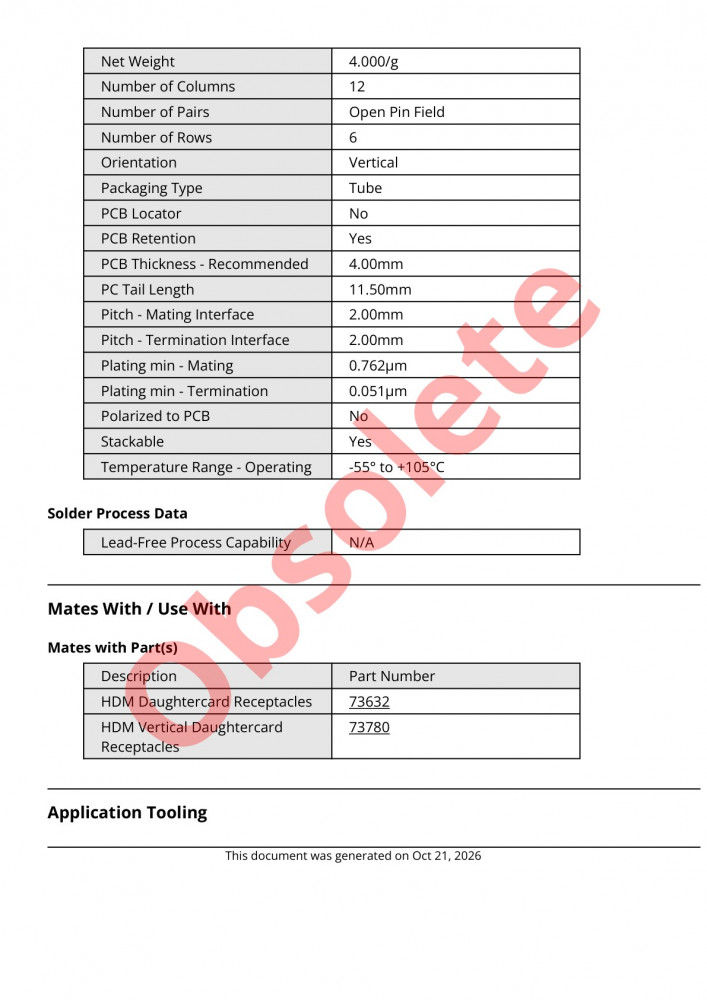 Technical document page 3 for Molex 738000000