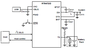 RT9472/RT9472D - 3A Single Cell Switching Battery Charger for sale