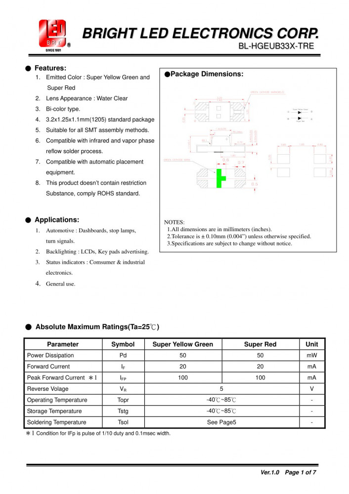 BL-HGEUB33X-TRE datasheet page 1