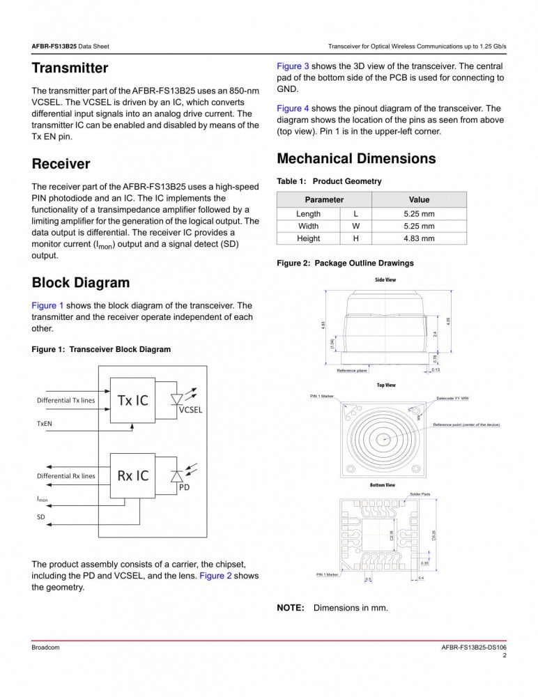 AFBR-FS13B25 technical document page 2
