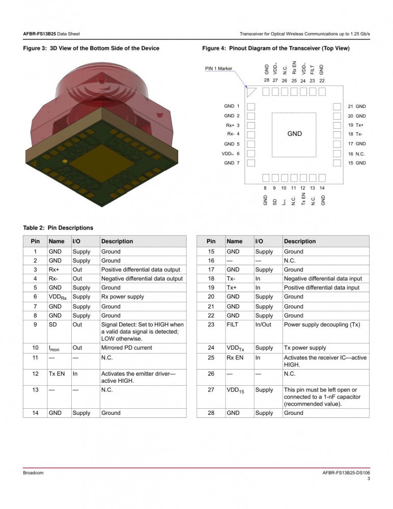 AFBR-FS13B25 technical document page 3