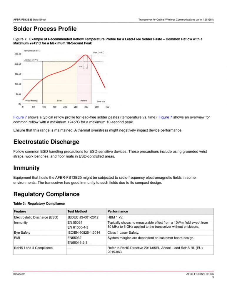 AFBR-FS13B25 technical document page 5