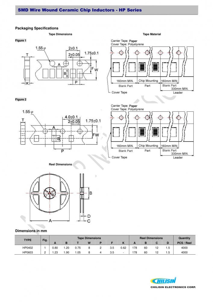 Chilisin HP Series packaging page 7