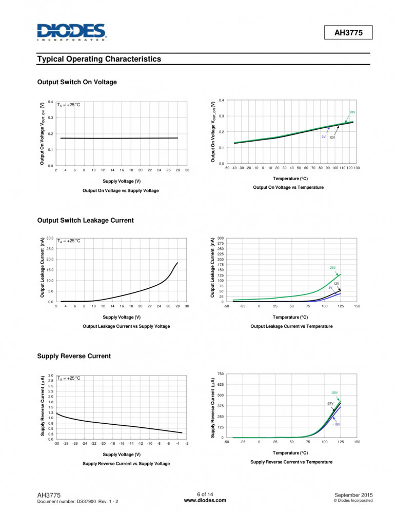 AH3775 datasheet page 6
