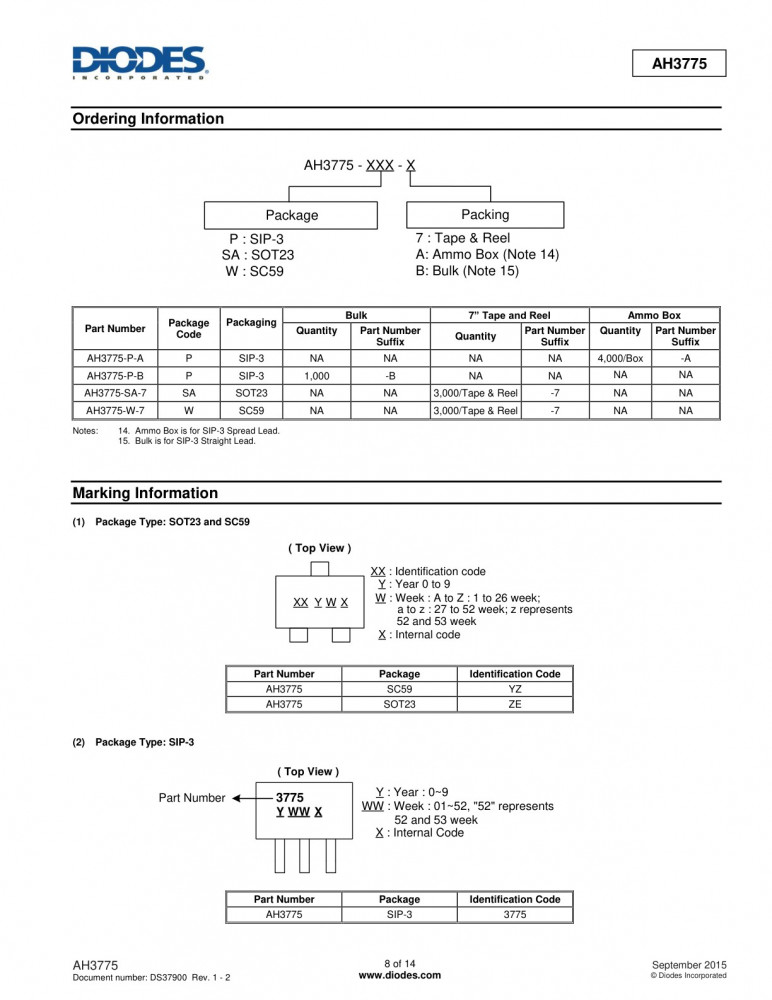 AH3775 datasheet page 8
