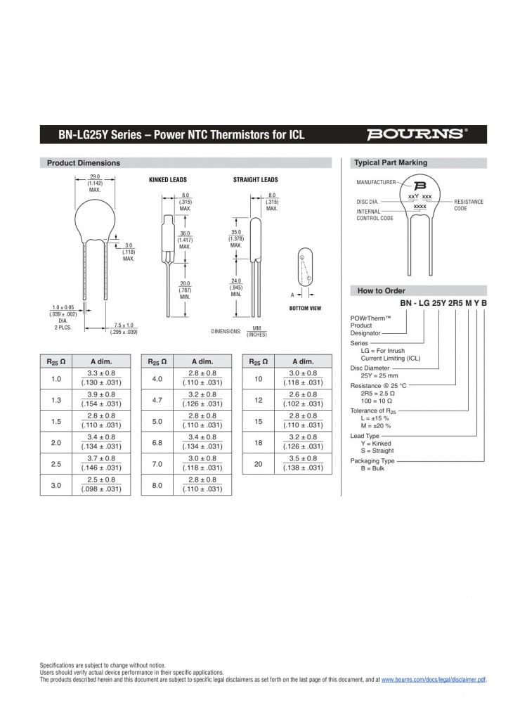 Bourns BN-LG25Y datasheet page 2
