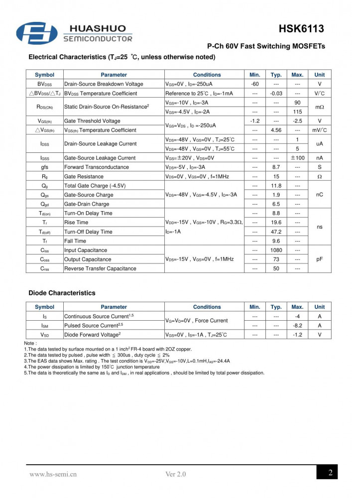 HSK6113 datasheet page 2
