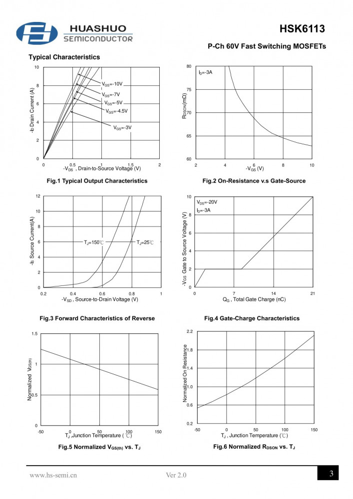 HSK6113 datasheet page 3